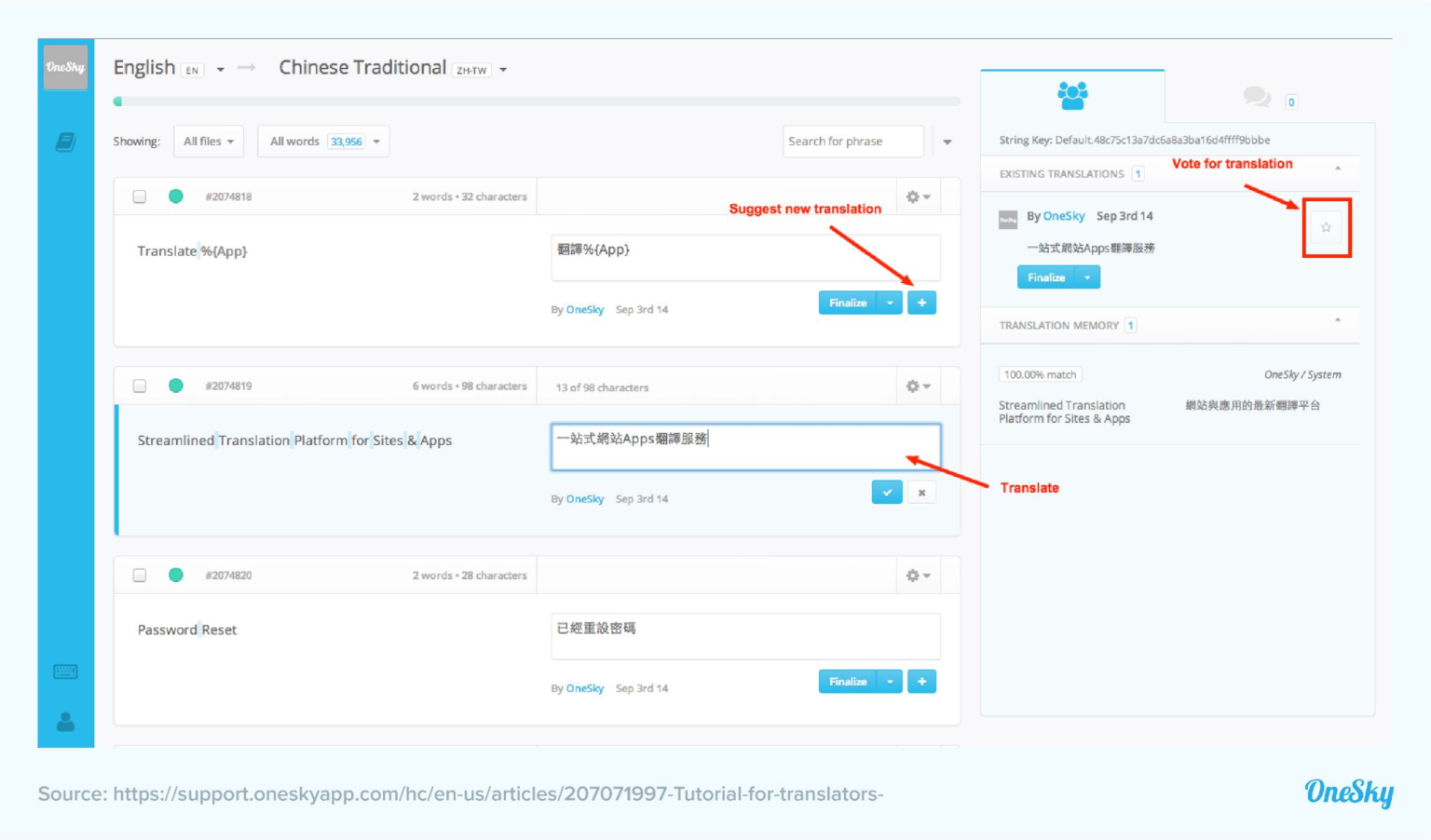 10 Must-Have Website Localization Tools - Exploring the Future of AI ... 10 Must-Have Website Localization Tools - Exploring the Future of AI ...